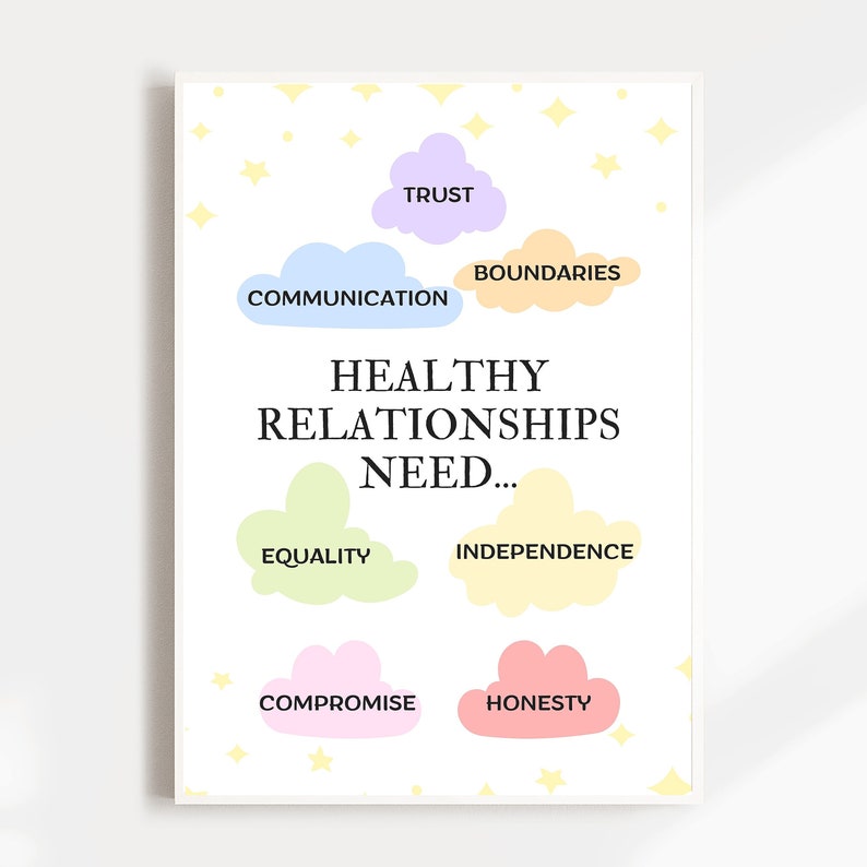 Healthy Relationships Digital Print Mental Health - Etsy