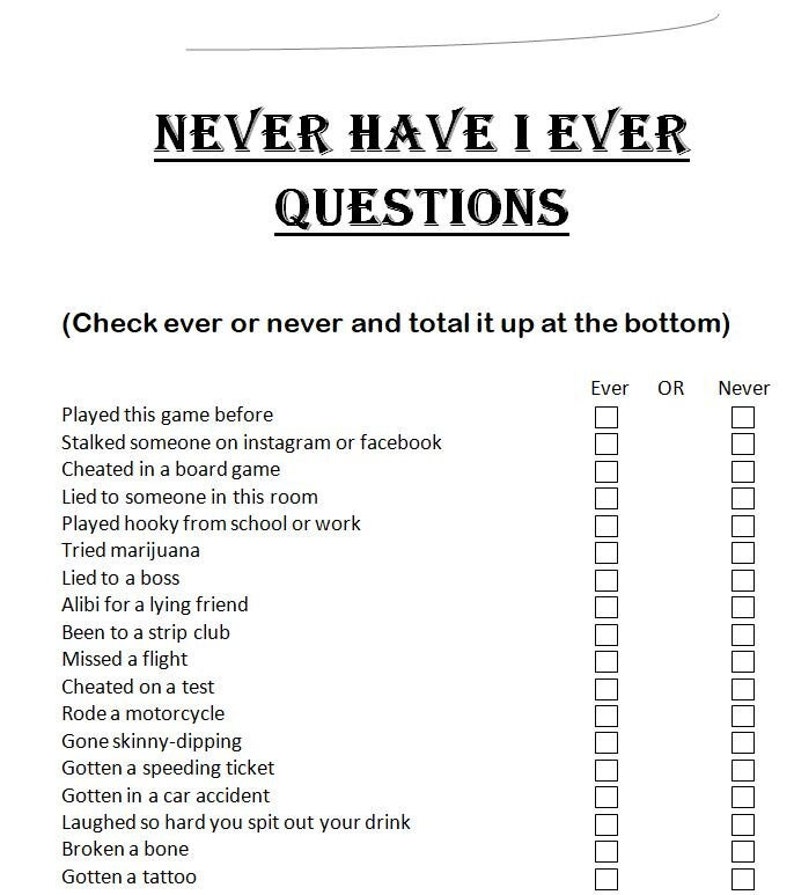 Never Have I Ever Game - Etsy