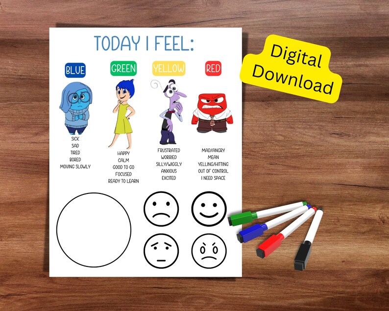 Zones of Regulation, Calm Down Corner Feeling Chart, Mental Health ...
