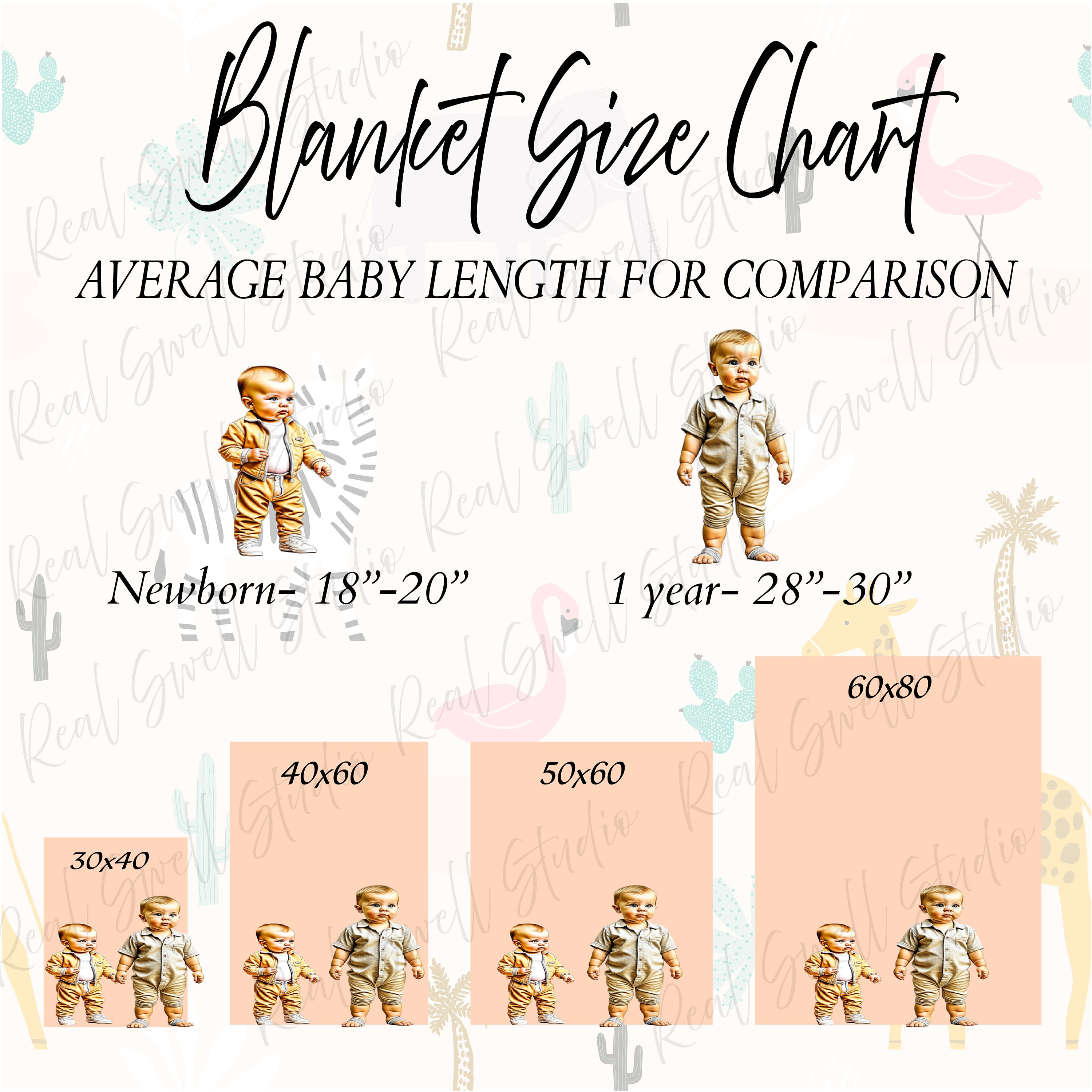 Baby Blanket Size Chart: Product & Size Guide (PNG Digital Download) - Etsy