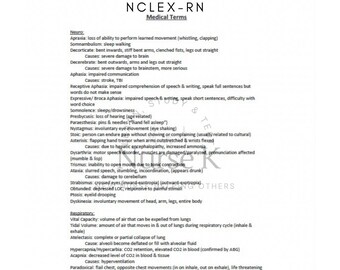 Nclex Study Calendar Template - Etsy Canada