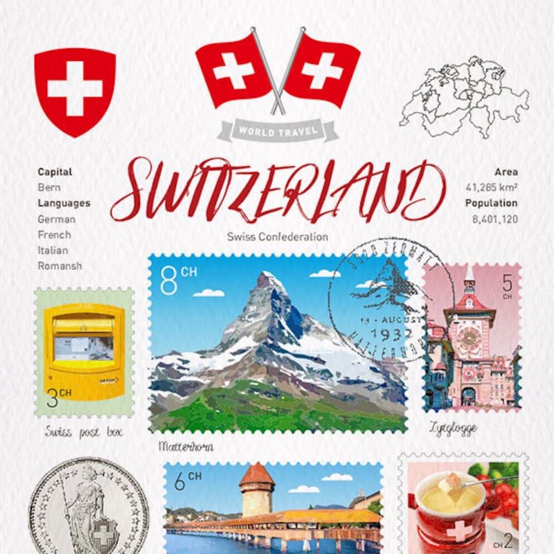 Swiss Postcard - Etsy