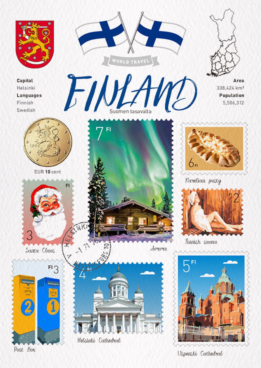 WT World Travel Finnland Postkarte - Etsy.de