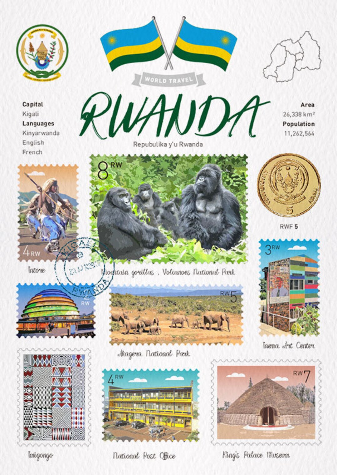 WT World Travel Rwanda Postcard - Etsy