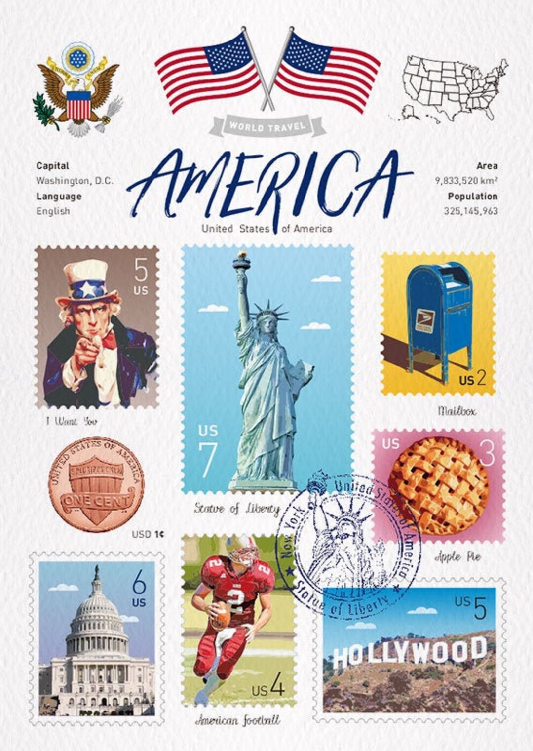 WT World Travel America Postcard - Etsy