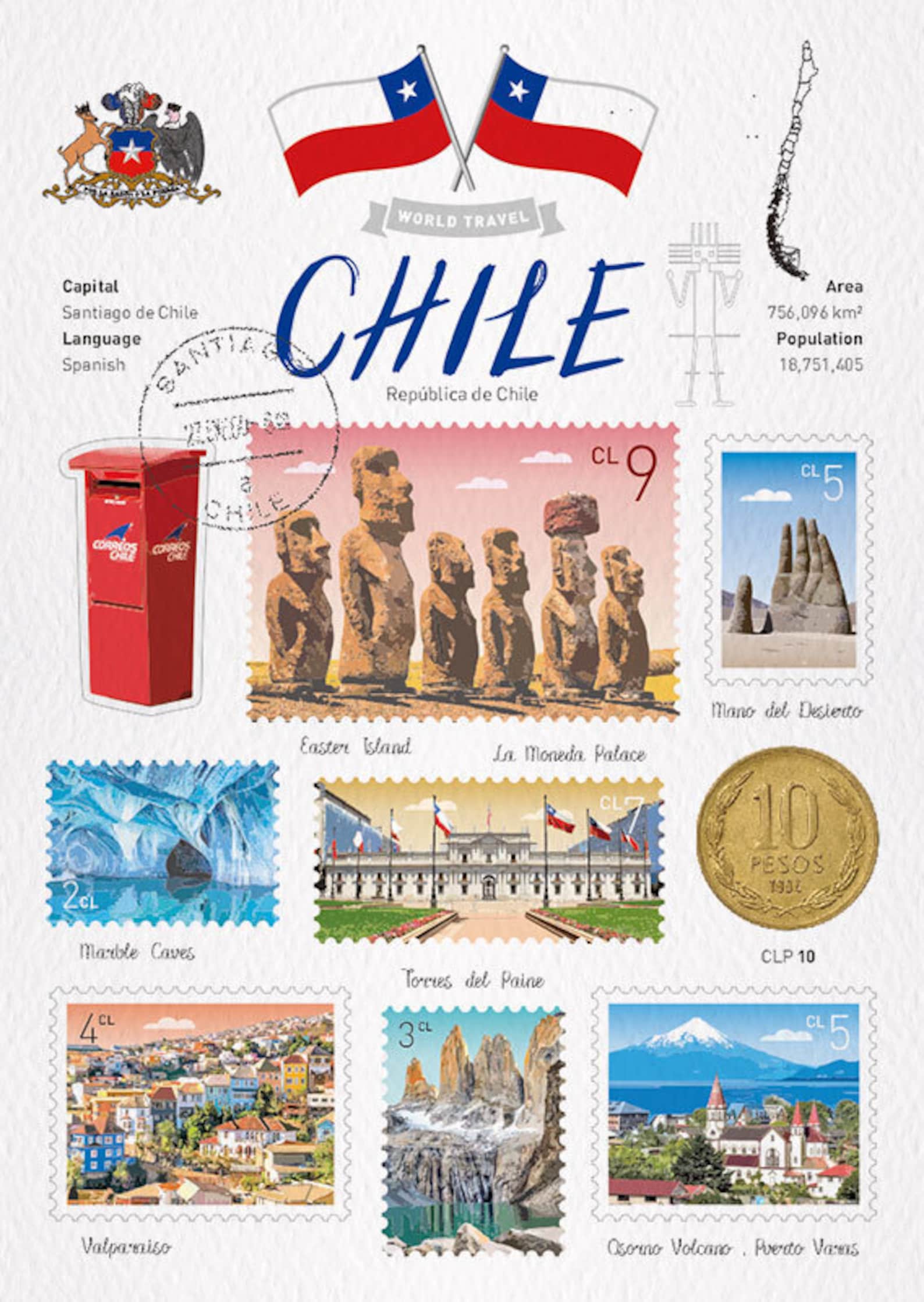 WT World Travel Chile Postcard - Etsy