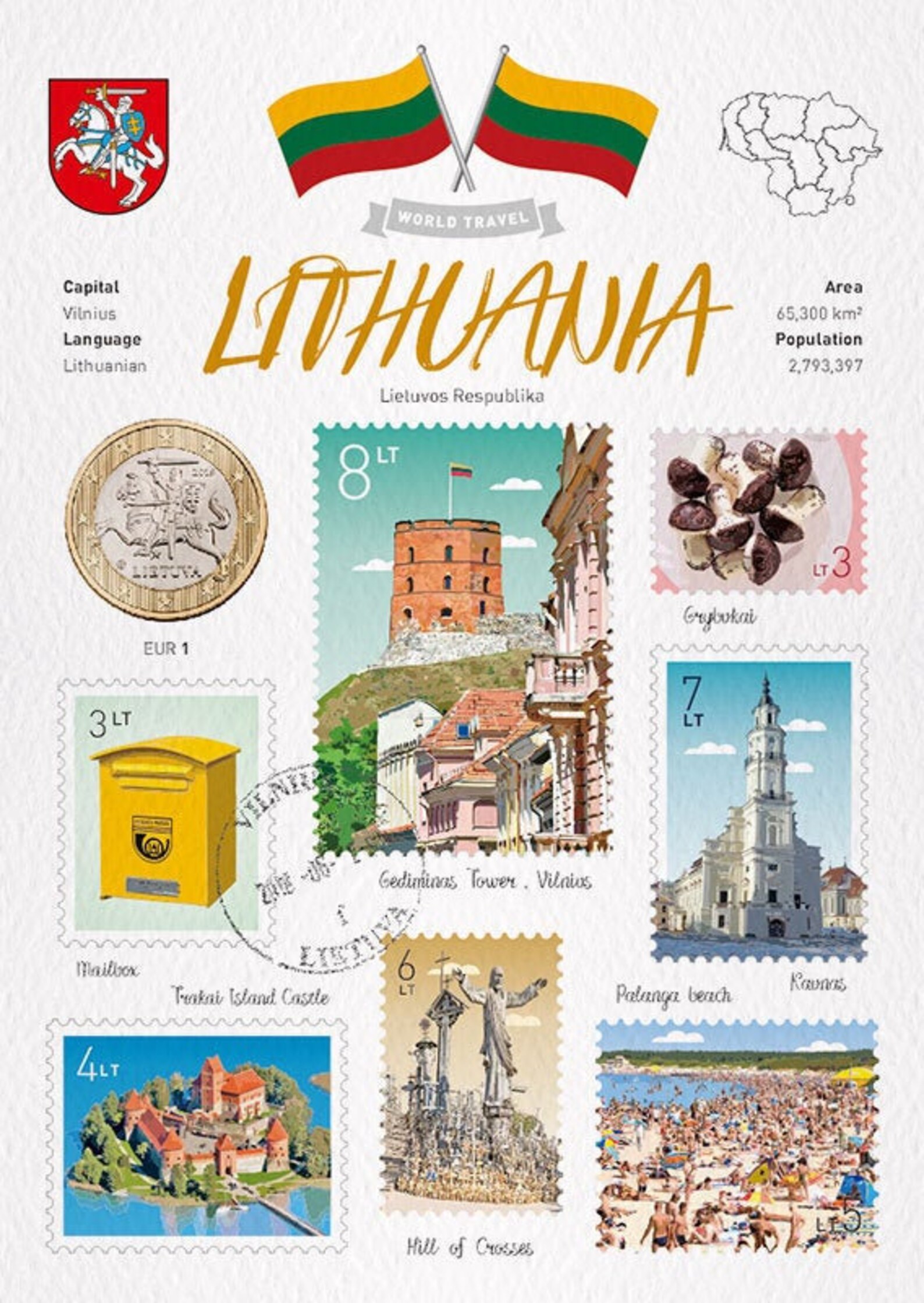 WT World Travel Lithuania Postcard - Etsy