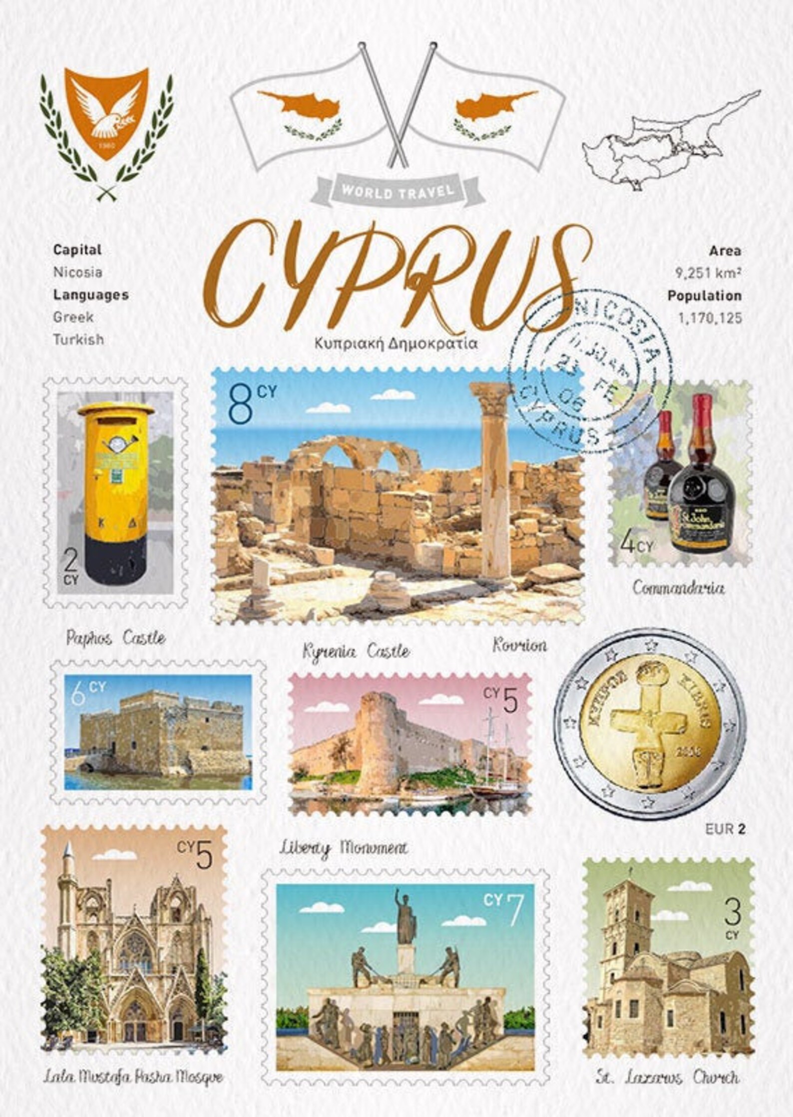 WT World Travel Cyprus Postcard - Etsy