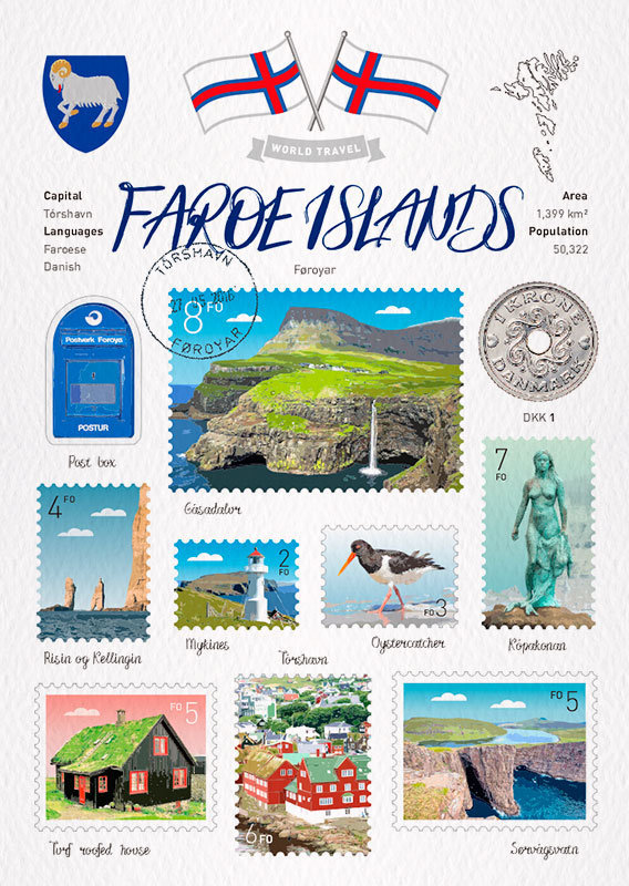 WT World Travel Faroe Islands Postcard - Etsy