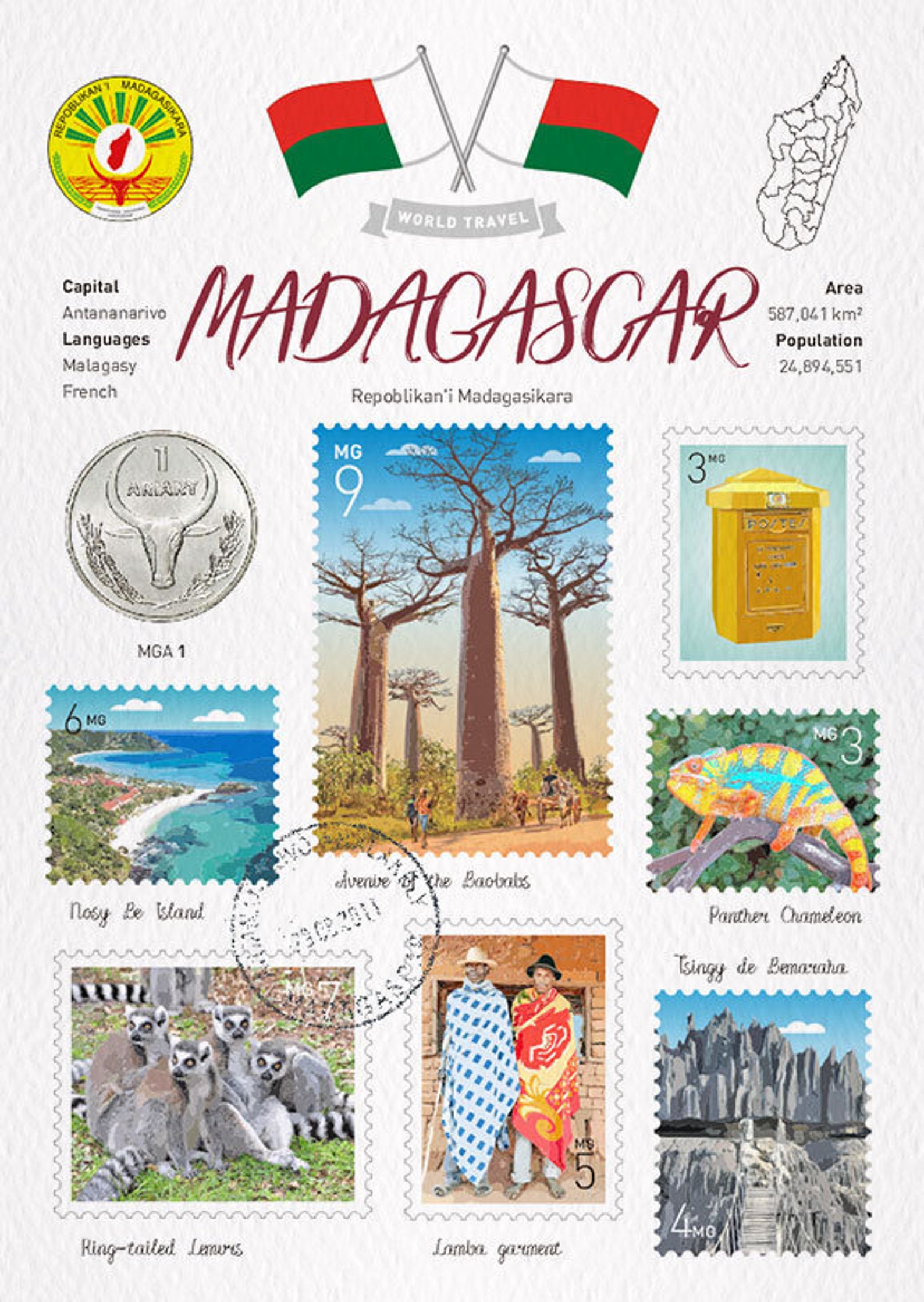 WT World Travel Madagascar Postcard - Etsy