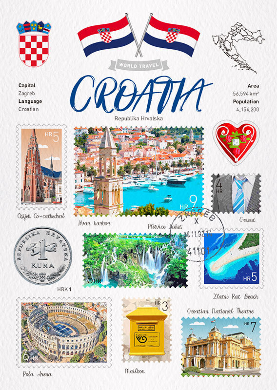 WT World Travel Croatia Postcard - Etsy