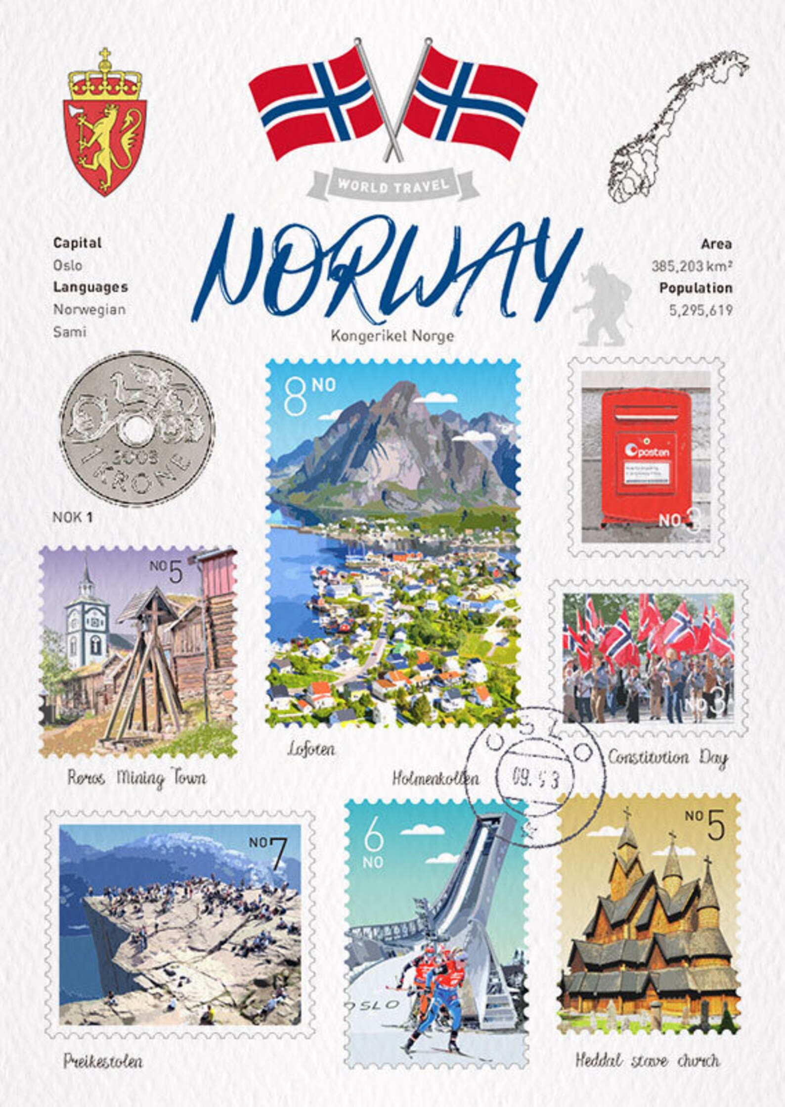 WT World Travel Norway Postcard - Etsy