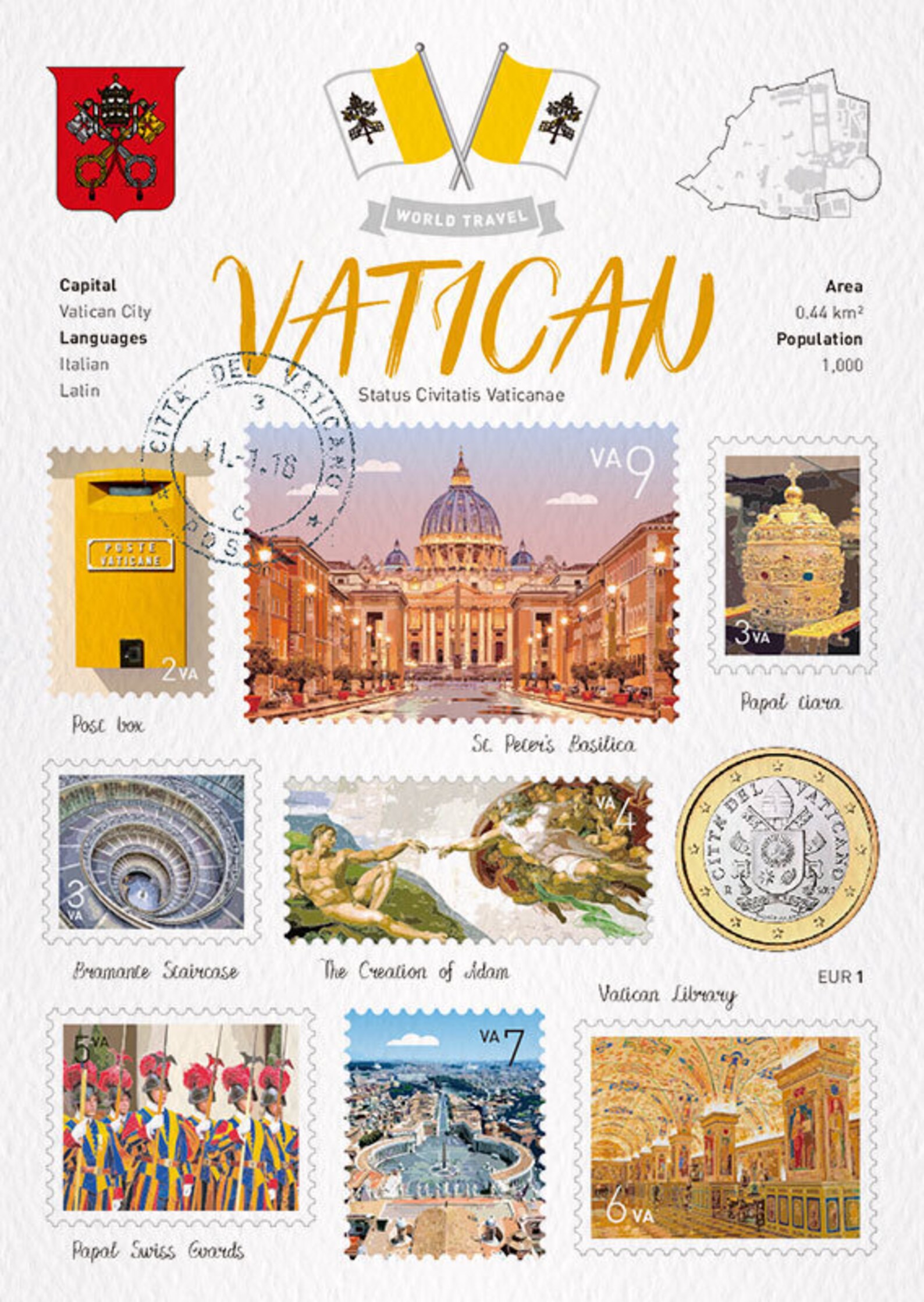 WT World Travel Vatican City Postcard - Etsy