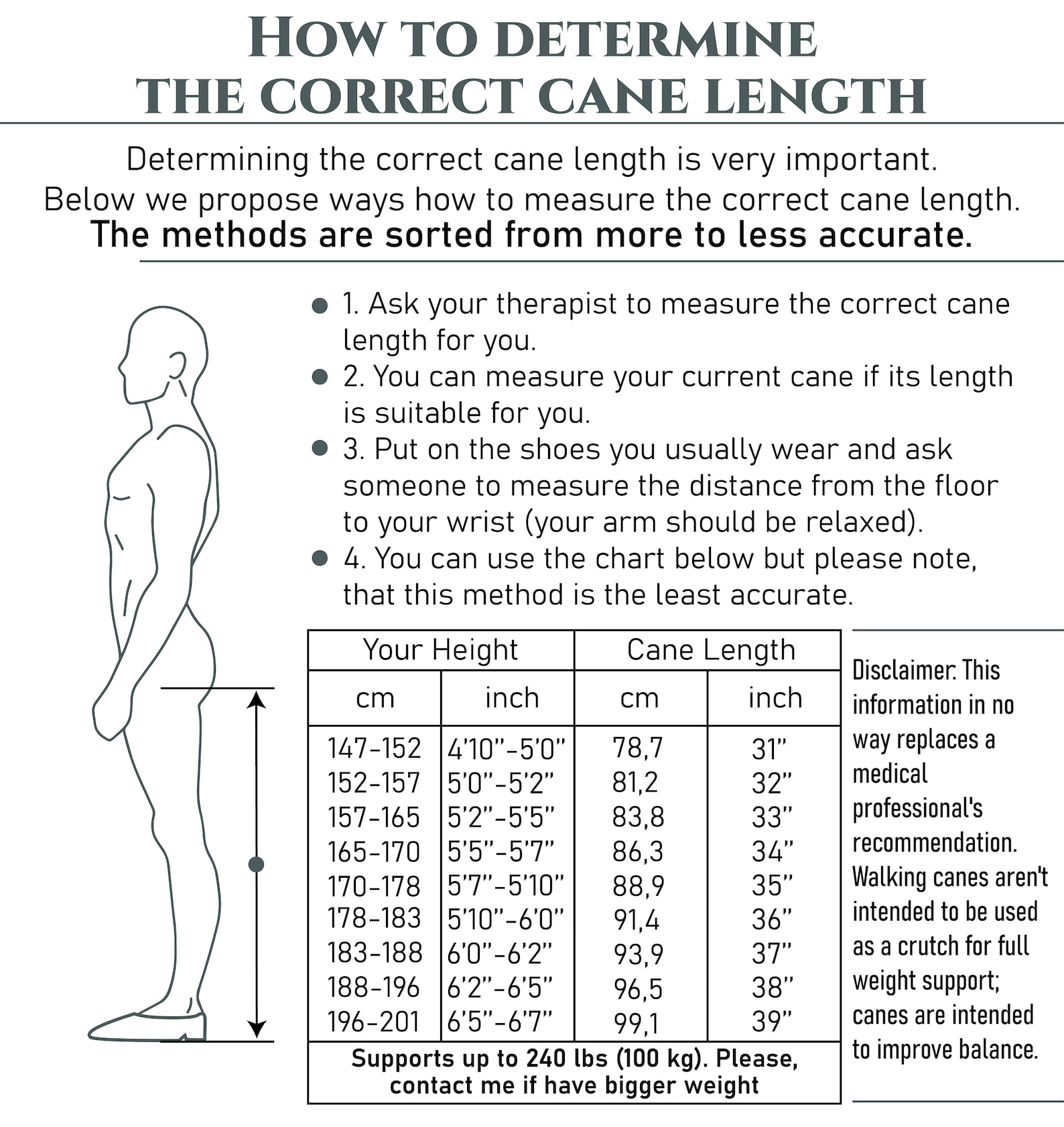 Hand Carved Wooden Walking Stick, Magic Walking Stick, Cosplay Cane ...