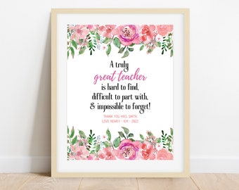 CUSTOM Teacher Appreciation Print, Personalized End of Year Teacher ...
