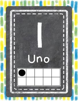 Classroom Signs Number Printable Signs Spanish Decor Spanish Number ...