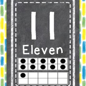 Classroom Decor Number Signs Bright Classroom Sign Printable DIY Decor ...