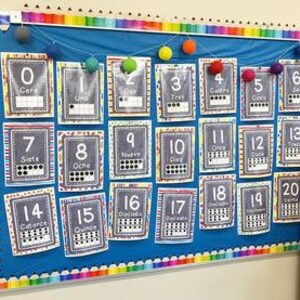 Classroom Signs Number Printable Signs Spanish Decor Spanish Number ...