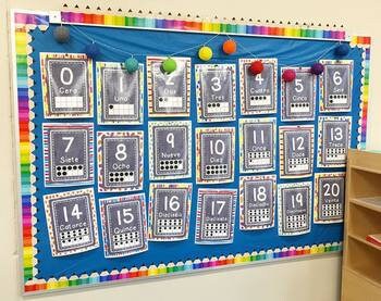 Classroom Signs Number Printable Signs Spanish Decor Spanish Number ...
