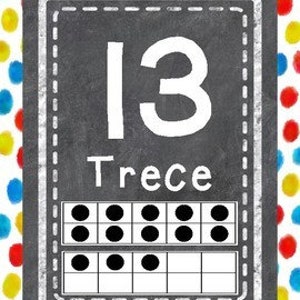 Classroom Signs Number Printable Signs Spanish Decor Spanish Number ...