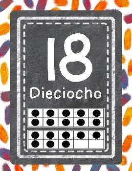 Classroom Signs Number Printable Signs Spanish Decor Spanish Number ...