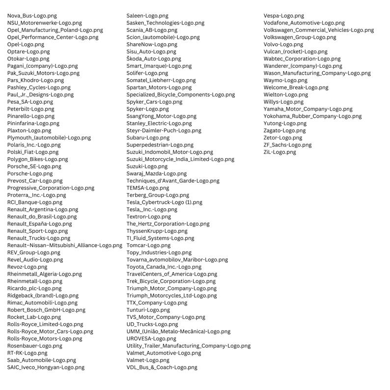 400 Top Car Brand Logos SVG PNG Editable Files - Etsy