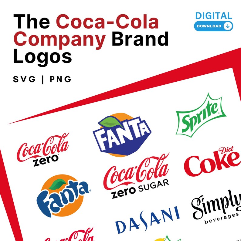 The Coca-cola Company Brand Logos Coca-cola Sprite Fanta Minute Maid ...