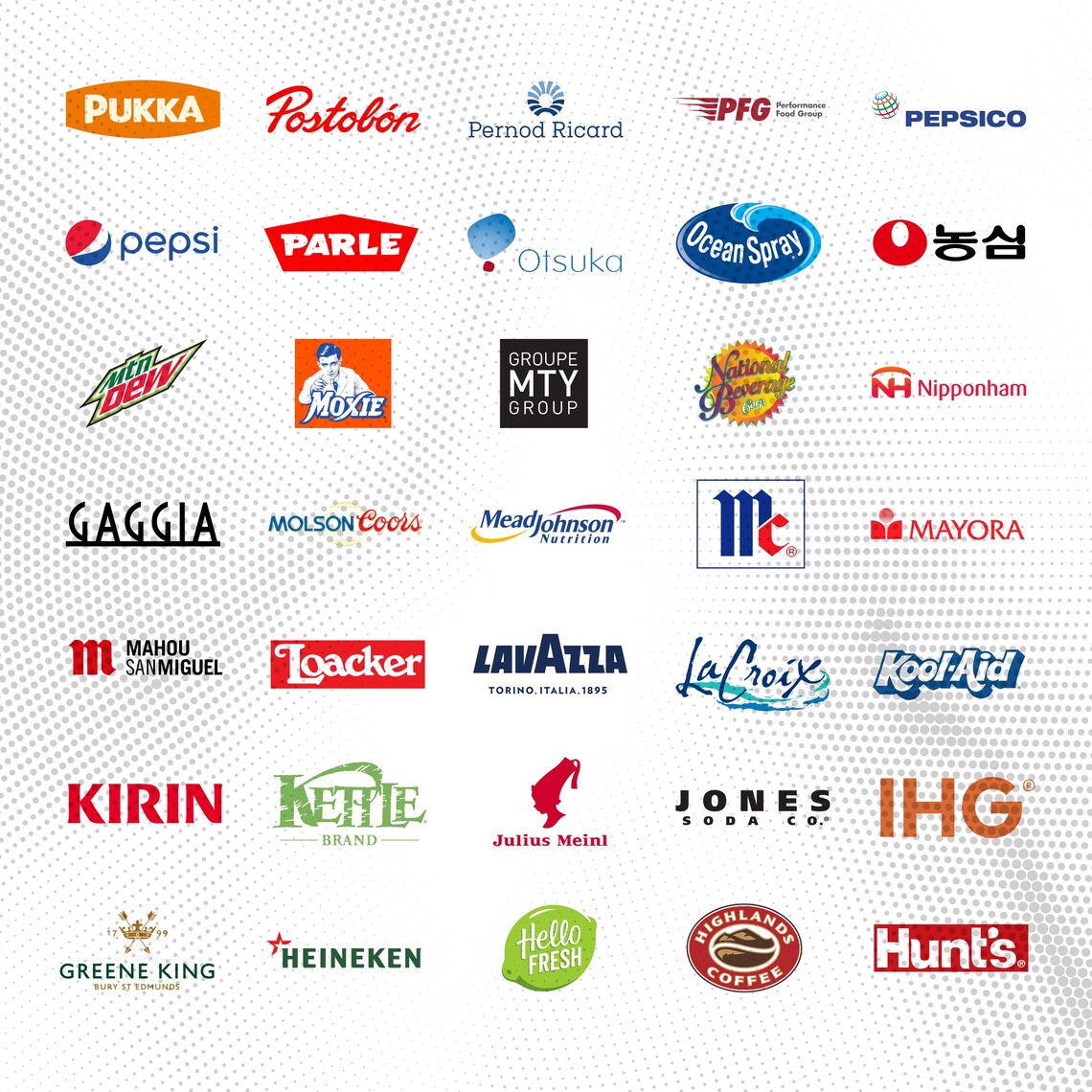 World Famous Food & Beverage Brand Logo Collection SVG PNG Editable ...