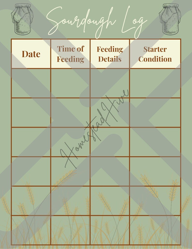 Sourdough Feeding Log Printable - Homestead Starter Tracker, the ...