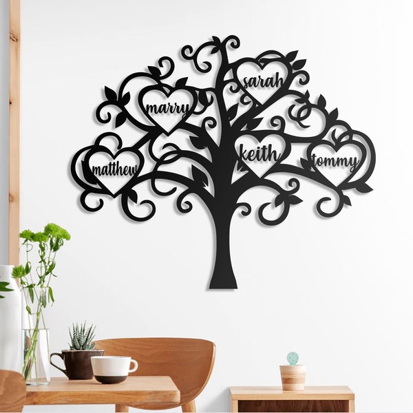 Family Tree Metal Wall Art - Etsy