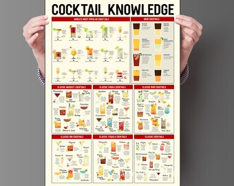 Cocktail Knowledge Poster - Etsy