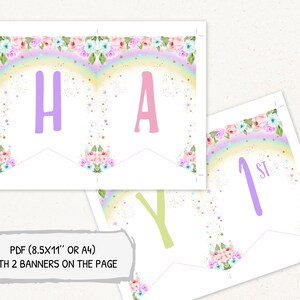 Editable Rainbow Unicorn Birthday Banner, Magical Unicorn Party ...