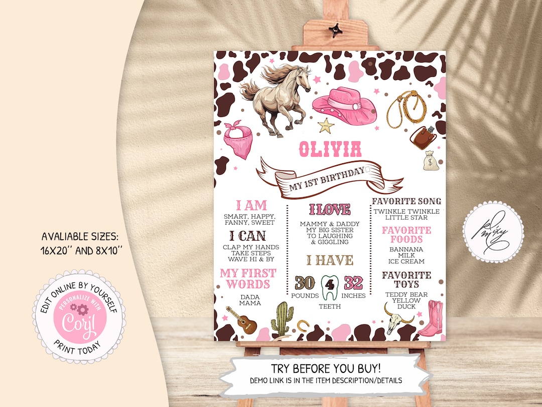 Editable My First Rodeo Milestone Poster, 1st Birthday Girl Milestone ...