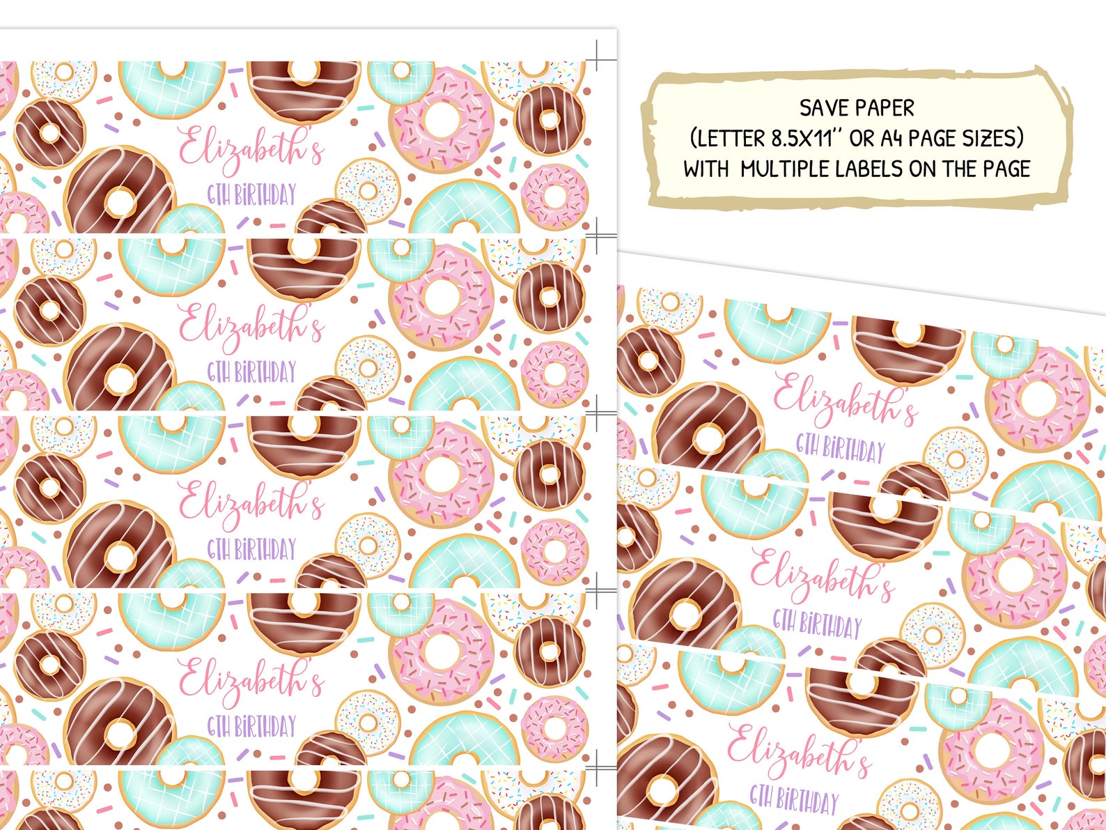 Donut Water Bottle Label Editable Template, Donut Birthday Table ...