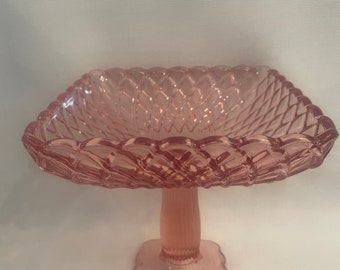 Pink Compote - Etsy