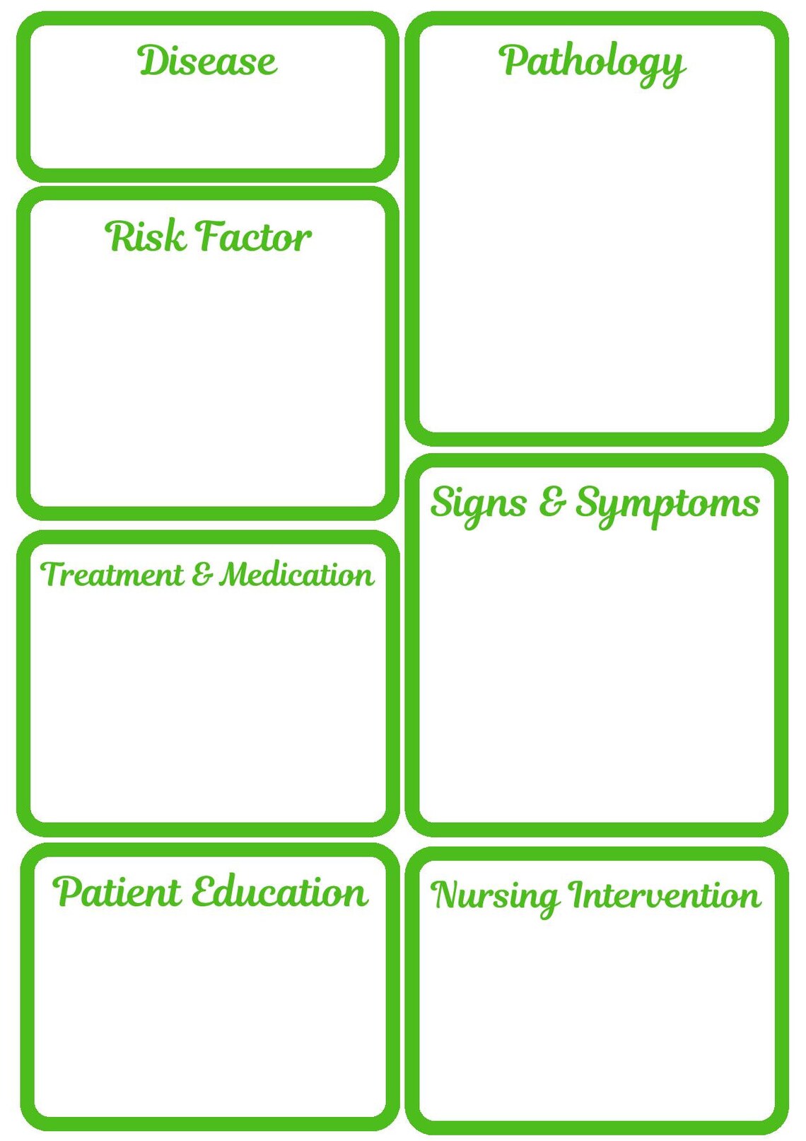 Nursing Disease Template Free