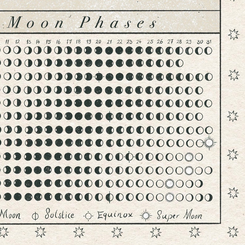 2023 Lunar Calendar, Moon Phases, Magick, Magical Tracker, Affirmation ...