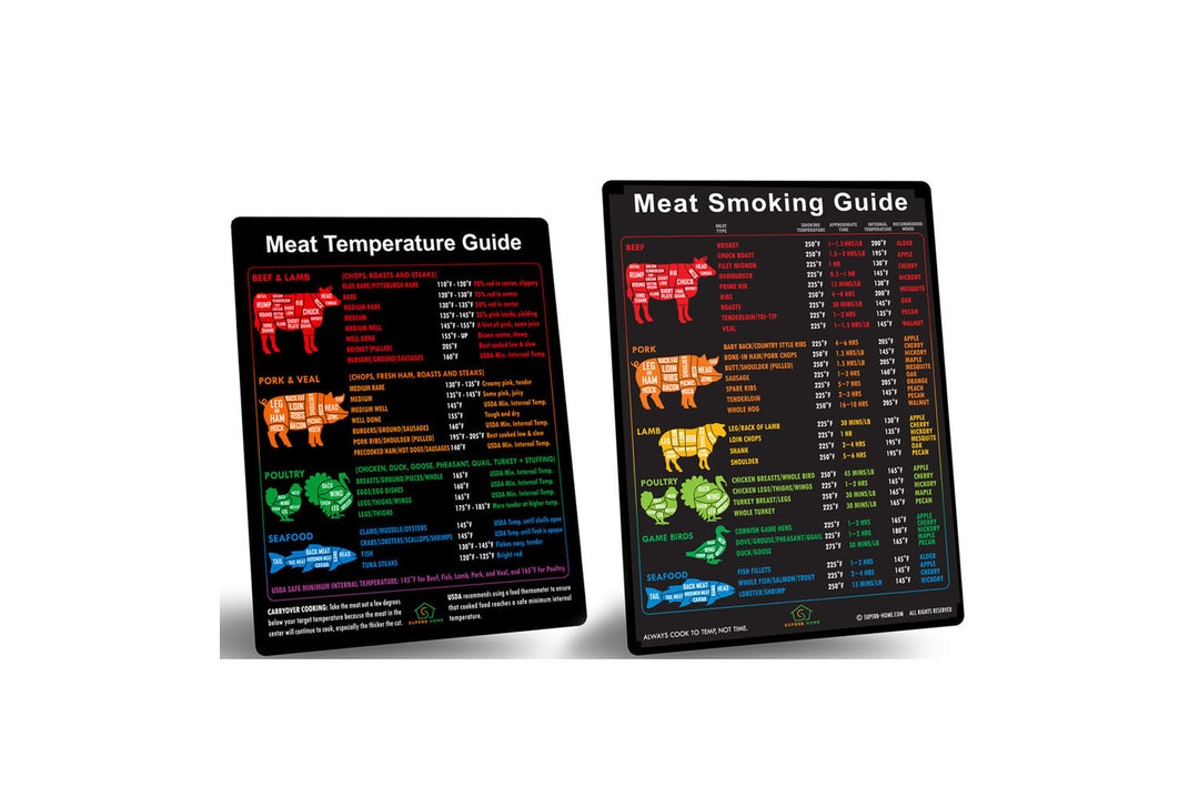 Beautiful Best Meat Temperature Chart & Meat Smoking Guide Magnets 46 ...