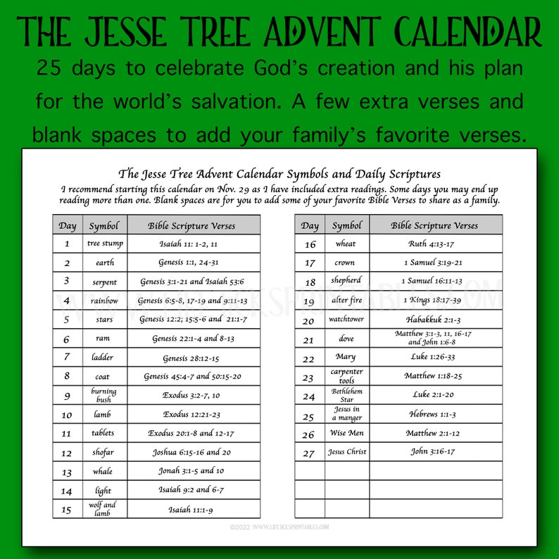 The Jesse Tree Advent Calendar: Christmas Bible Verse Coloring Activity ...