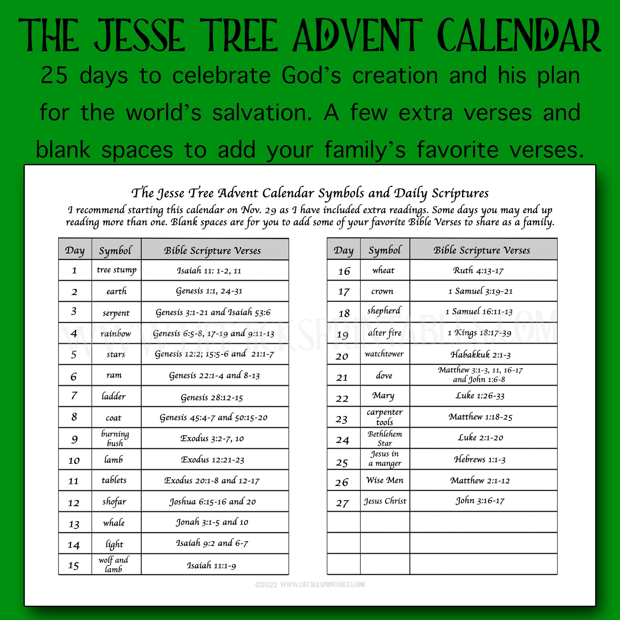 The Jesse Tree Advent Calendar: Christmas Bible Verse Coloring Activity ...