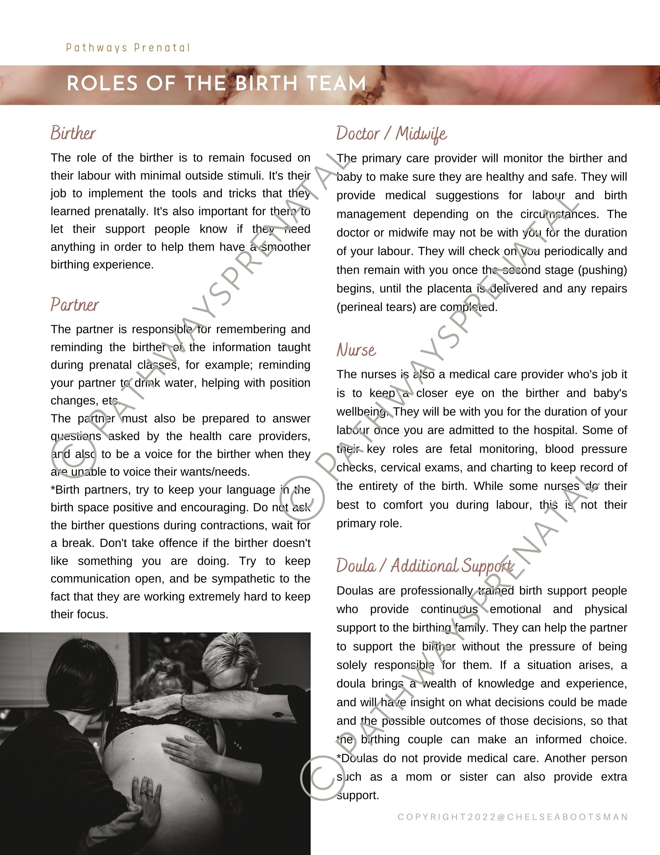 Roles of the Birth Team Printable Handout for Pregnant Women, Birth ...