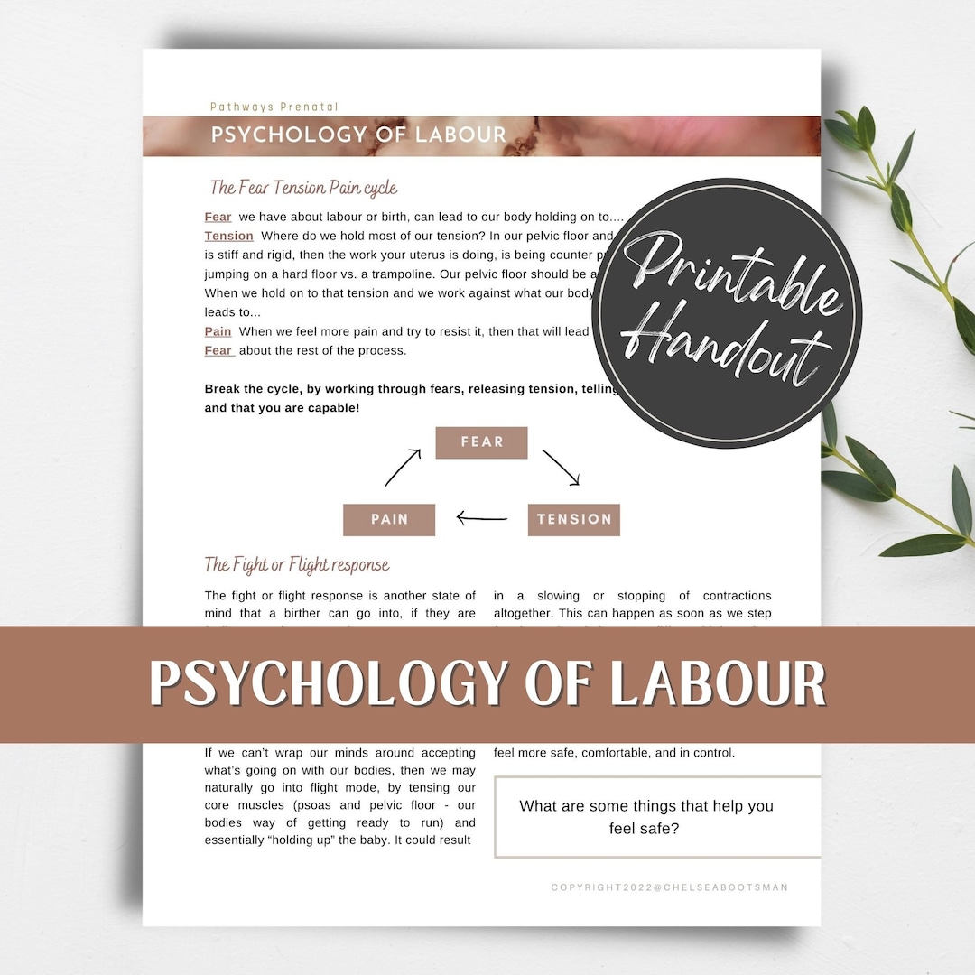 Psychology of Labour Printable Handout for Pregnant Women, Birth ...