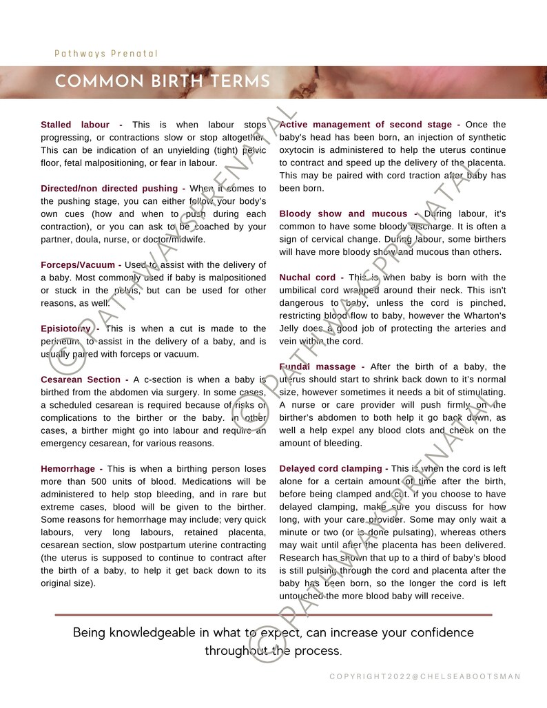 Common Birth Terms Birth Prep Printable Handout for Pregnant Women ...