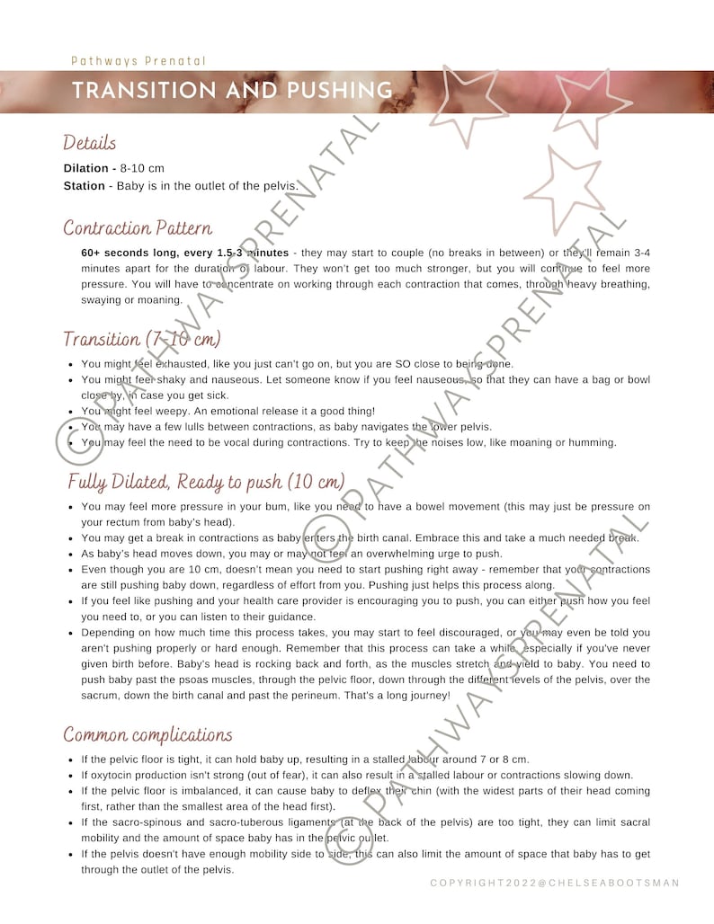 Labour Phases Printable Handout for Pregnant Women, Birth Workers ...