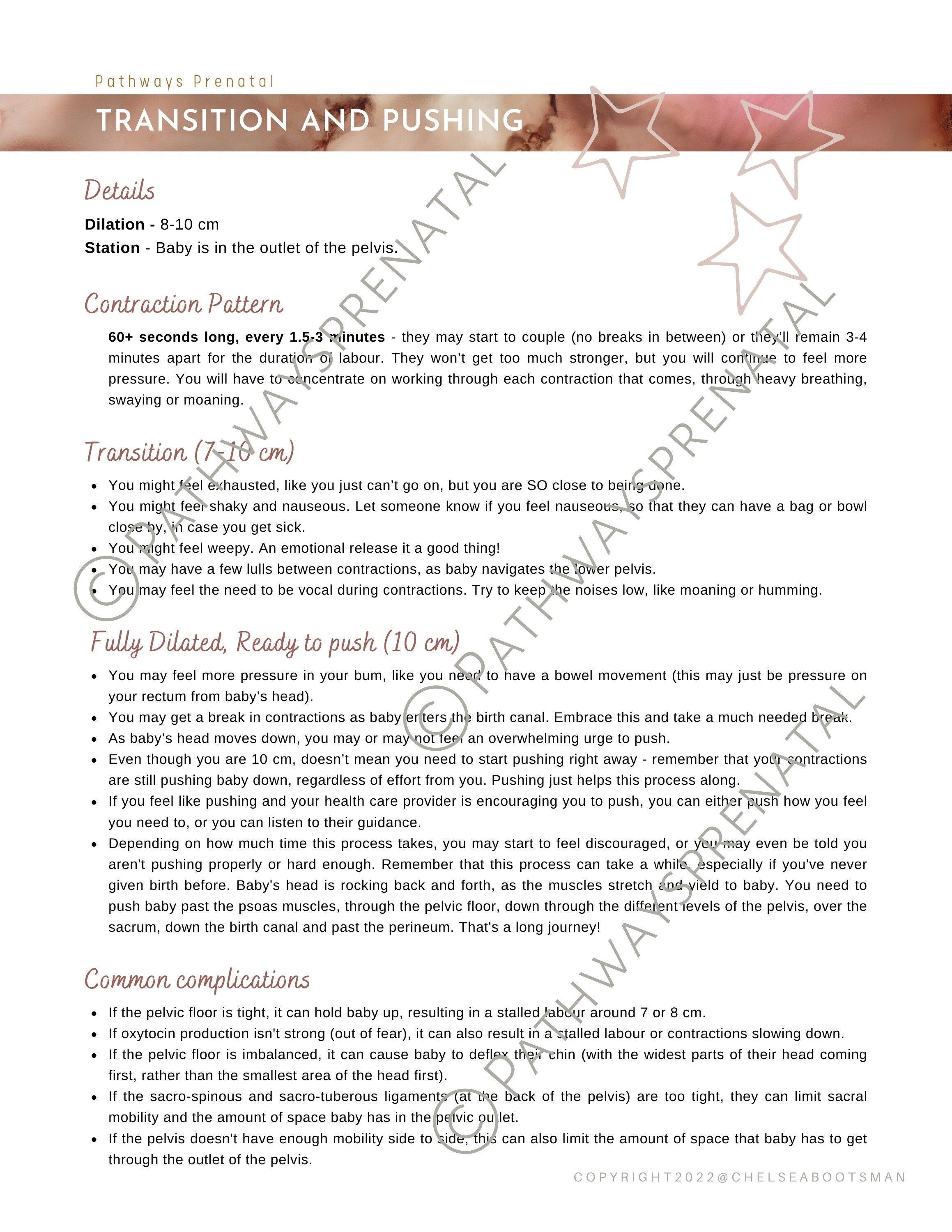 Labour Phases Printable Handout for Pregnant Women, Birth Workers ...
