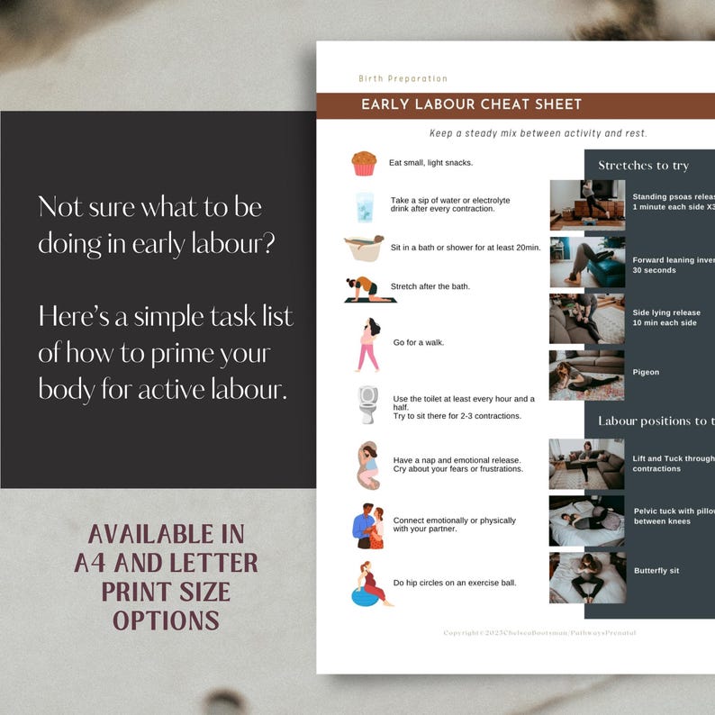 Early Labour Cheat Sheet, Birth Preparation Handout (JPEG Printable ...