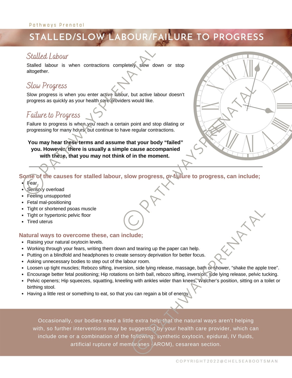 Failure to Progress Labour Printable Handout for Pregnant Women, Birth ...