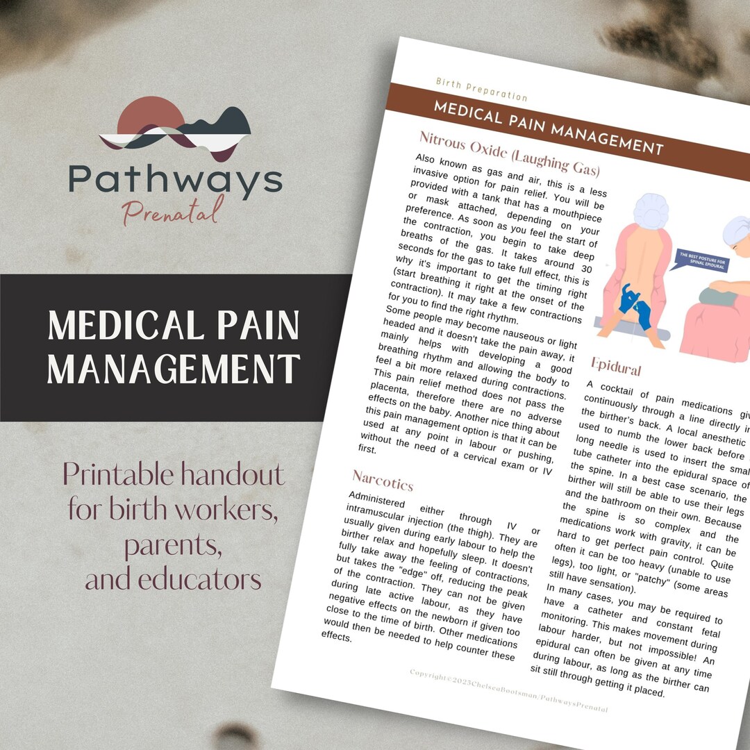 Medical Pain Management Printable Handout for Pregnant Women, Birth ...