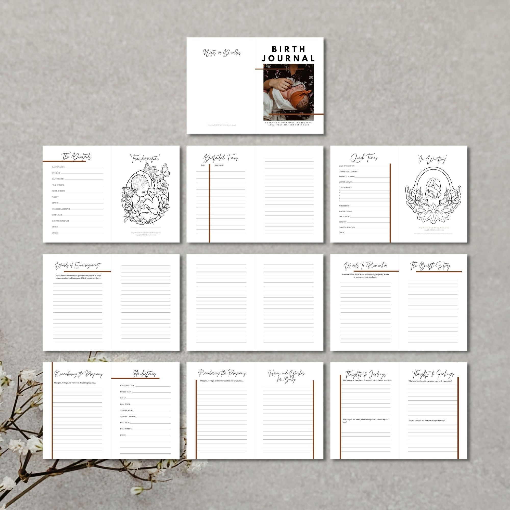 Printable Birth Journal for New Mothers or Doula Client Gifts. Record ...