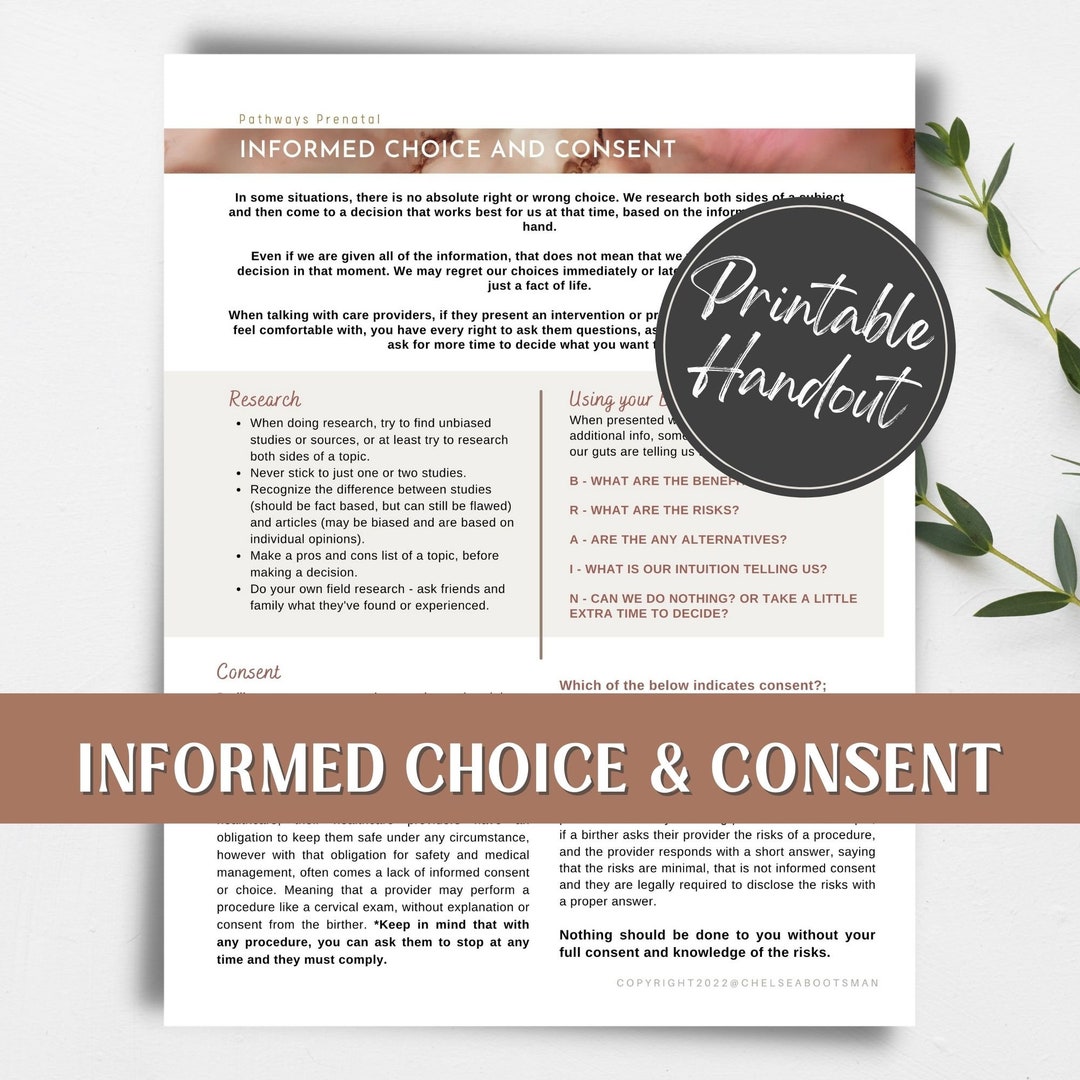 Informed Choice and Consent Printable Handout for Pregnant Women, Birth ...